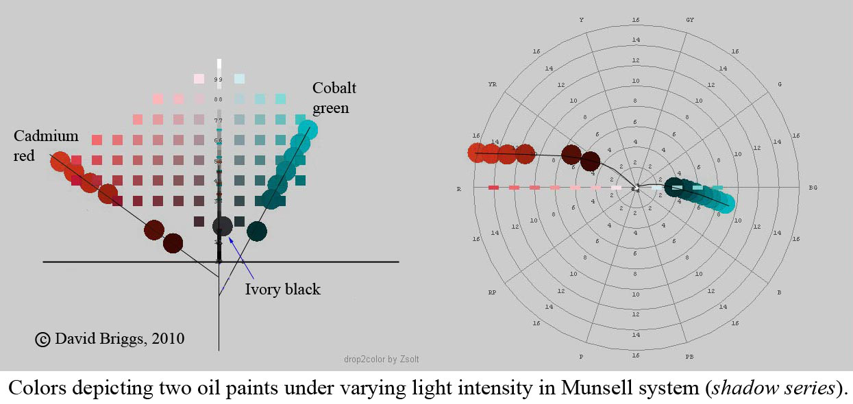 Handprint Modern Color Theory Concepts