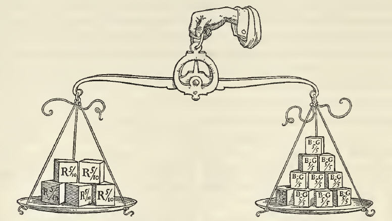 Munsell Color System Practical Description: Color Balancing | Munsell ...