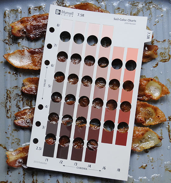 Bacon Color from Chewy to Extra Crispy | Munsell Color System; Color ...