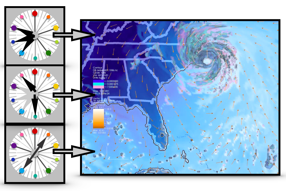 Applying Munsell Analogous and Complementary Color Harmonies to ...